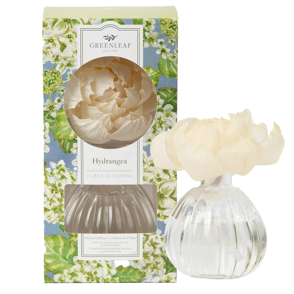 Hydrangea Flower Diffuser – Monkee's of Fayetteville